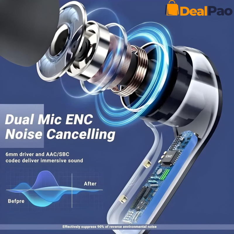 UltraPods Max Wireless 5.3 Earbuds with LED Display, Touch Controls ...