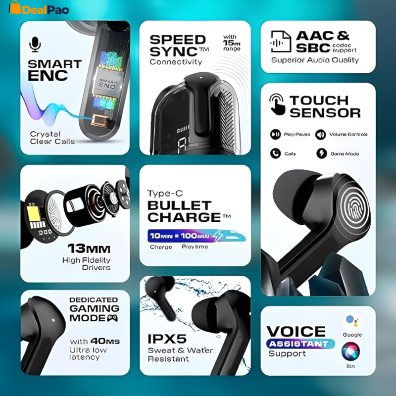 UltraPods Max Wireless 5.3 Earbuds with LED Display, Touch Controls ...